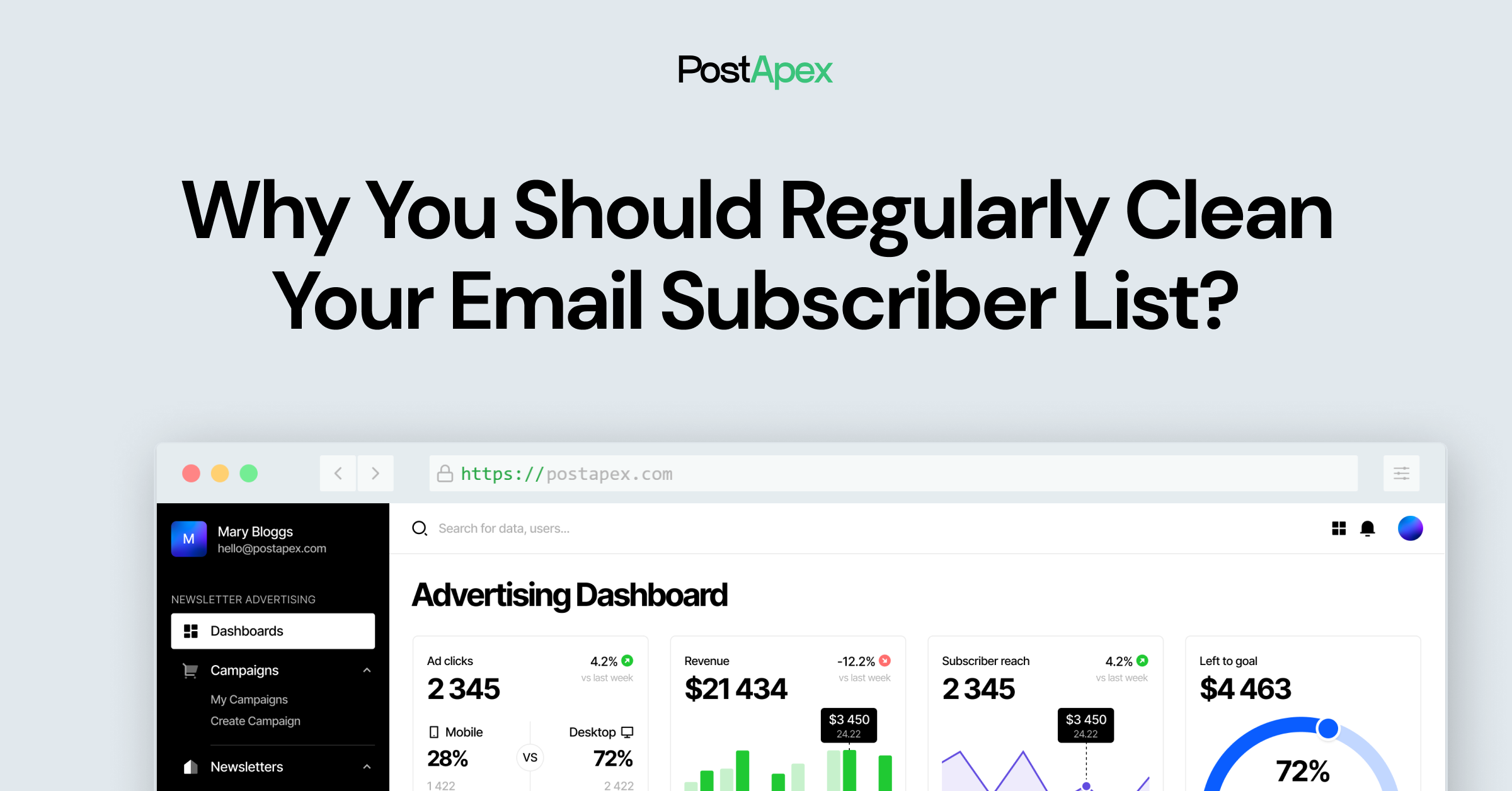 Why you should regularly clean your email subscriber list?